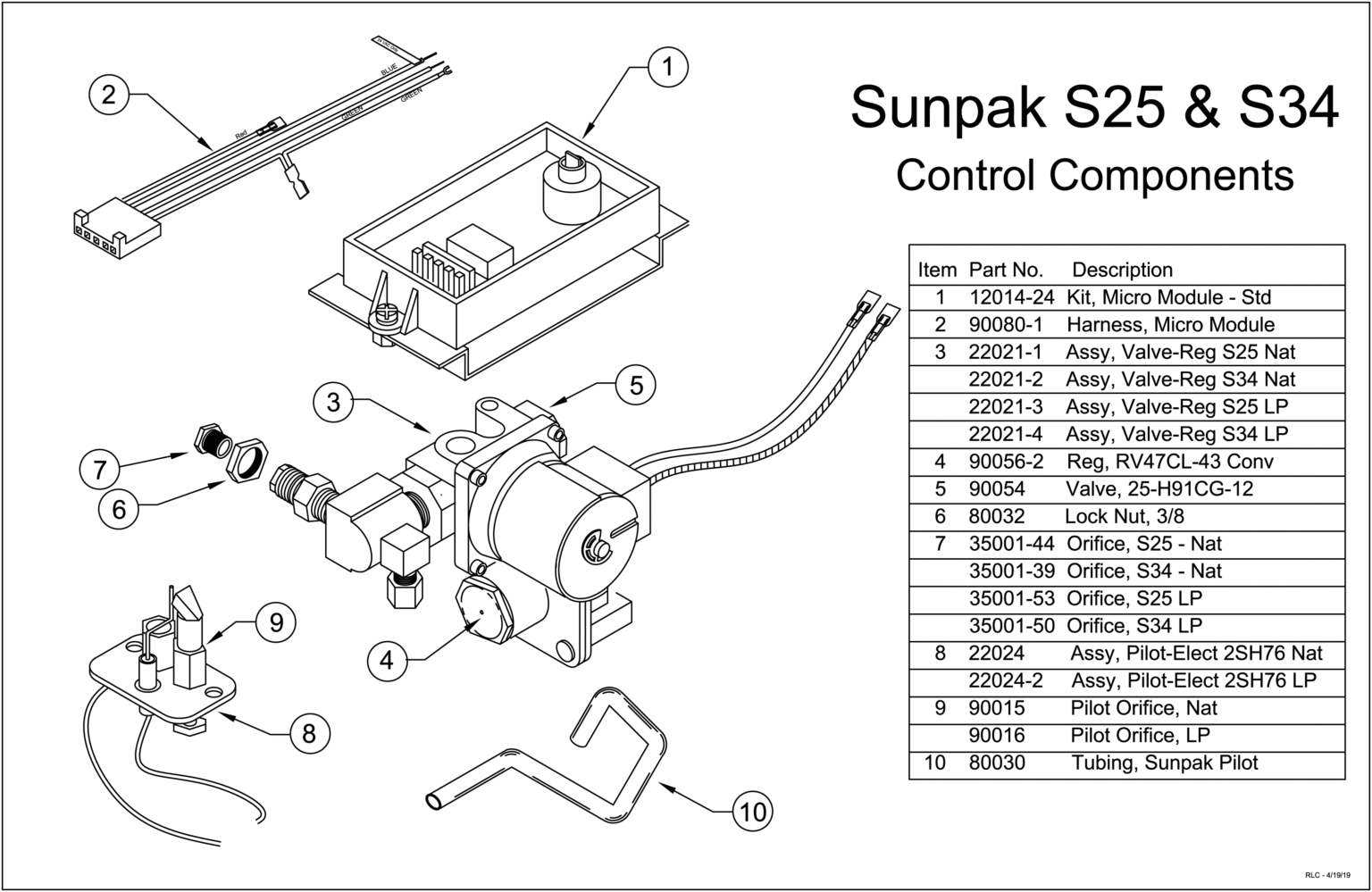 Sunpak Heaters - Infrared DynamicsInfrared Dynamics